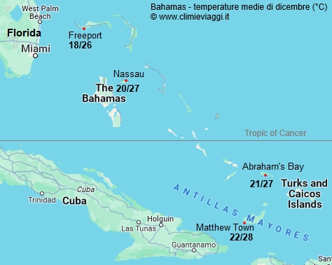 Bahamas, clima a dicembre - Climi e Viaggi